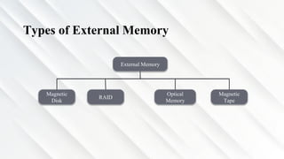 External Memory | PPTX