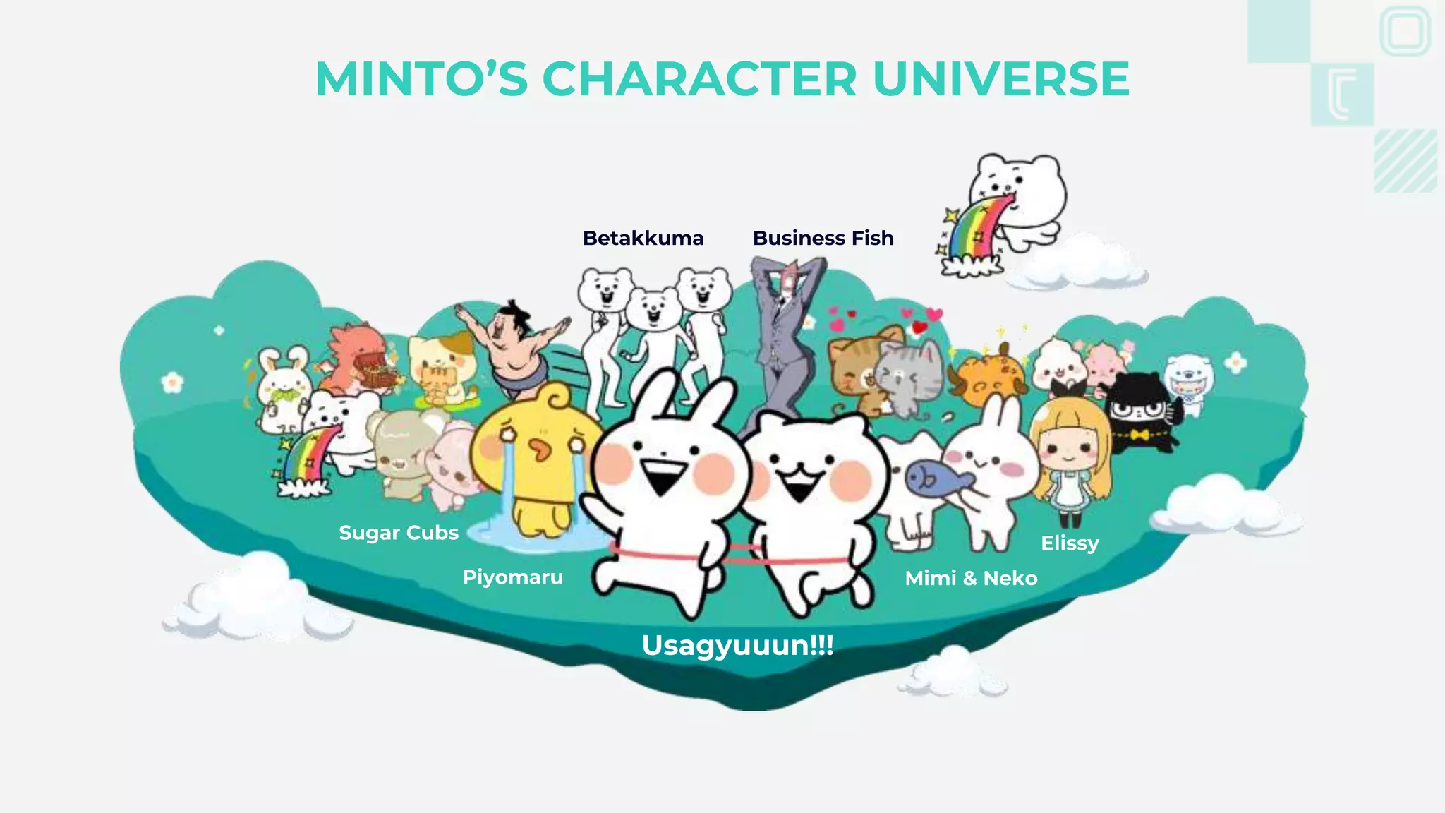 MINTO VIETNAM | CREDENTIAL 2022 | PPTX