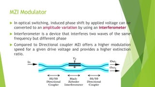 External modulators | PDF