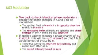 External modulators | PDF