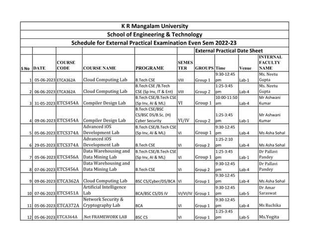 External Practical Examination Datesheet_25May.pdf External Practical Examination Datesheet_25May.pdf