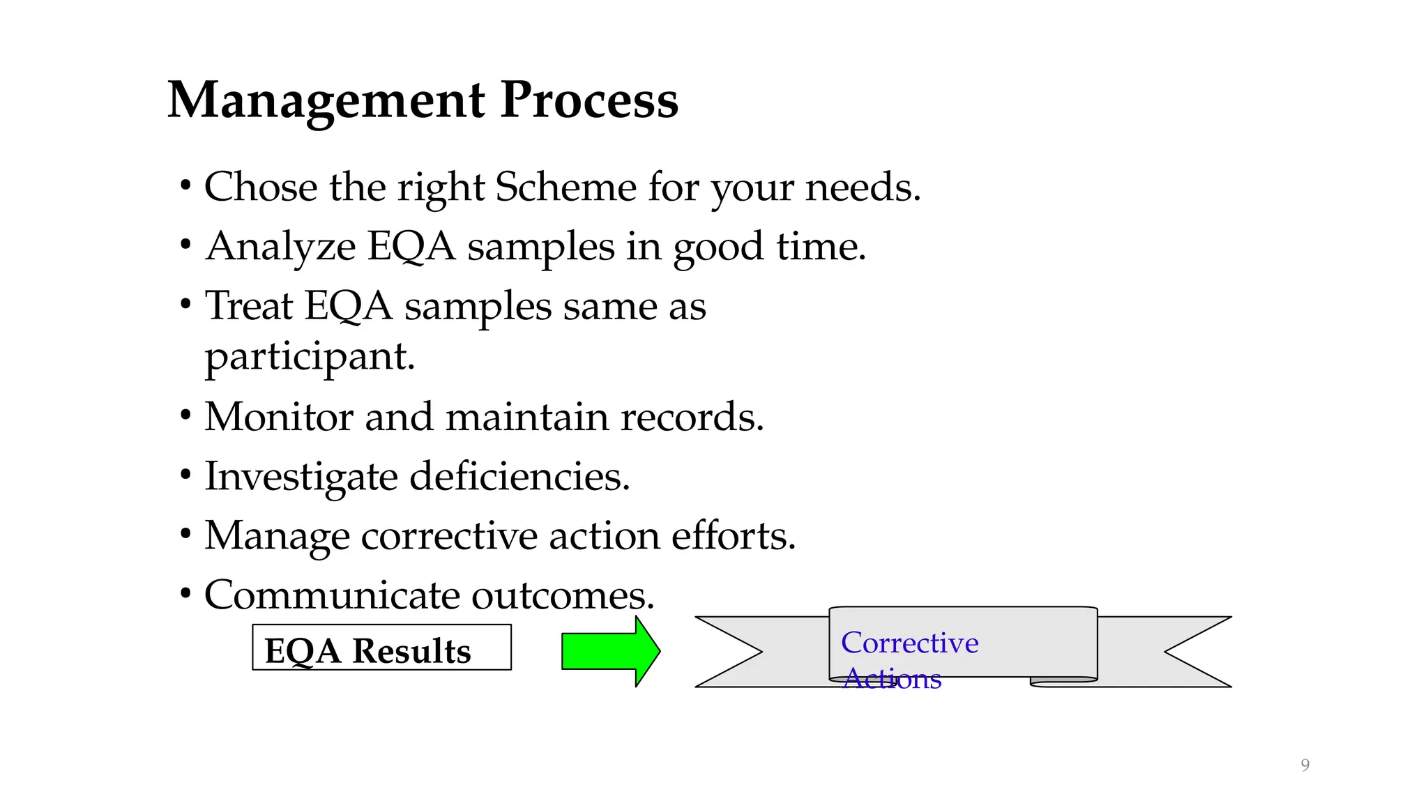 External Quality Assessment.pptx 2024 University of Zimbabwe | PPTX