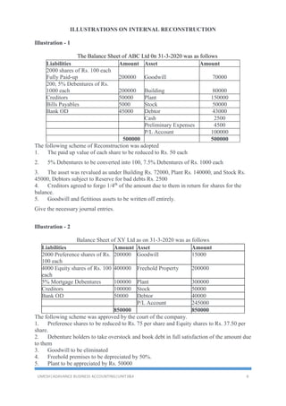 EXTERNAL RECONSTRUCTION AND INTERNAL RECONSTRUCTION.pdf