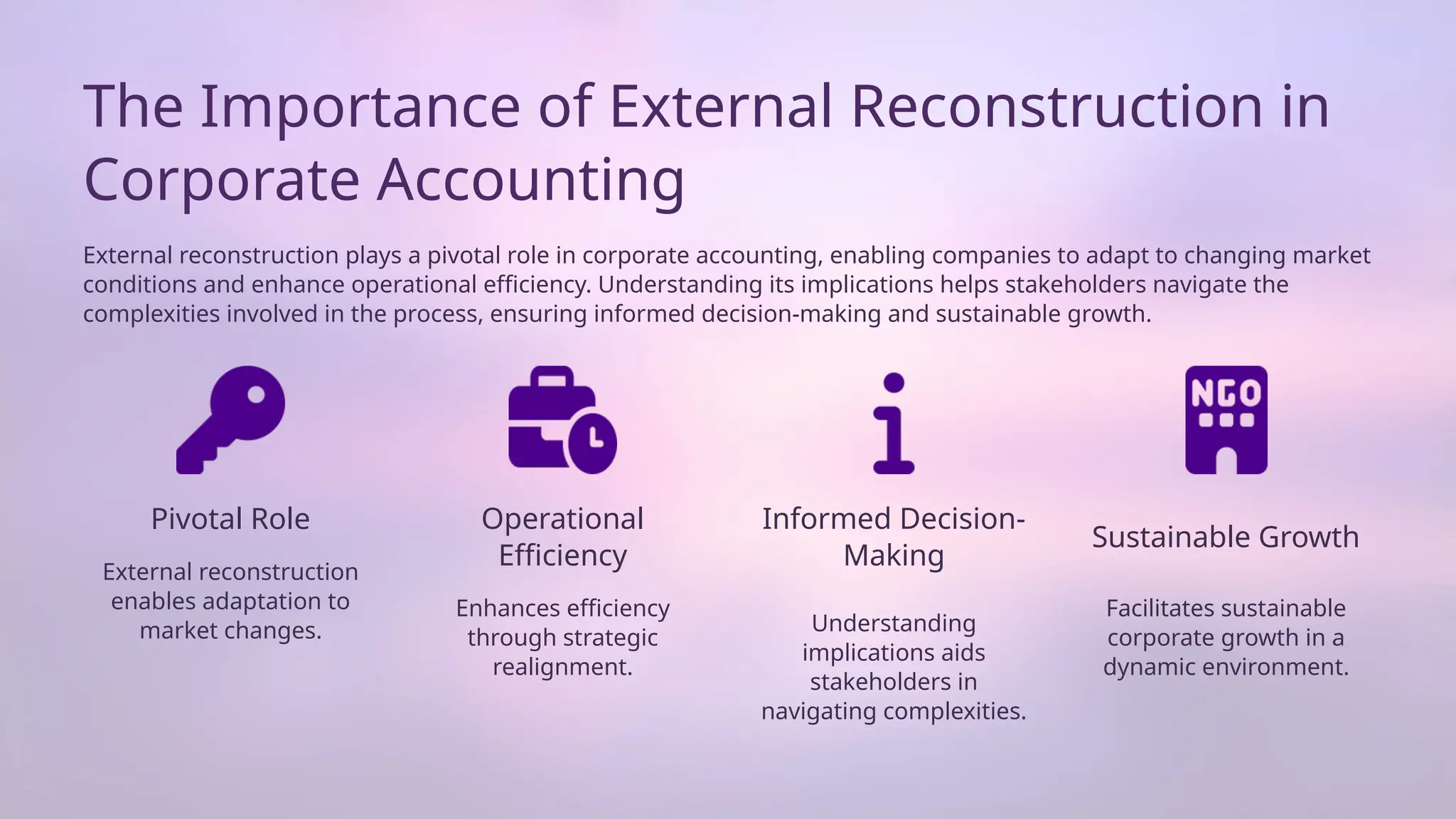 External Reconstruction in Corporate accounting | PPTX