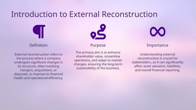 External Reconstruction in Corporate accounting | PPTX