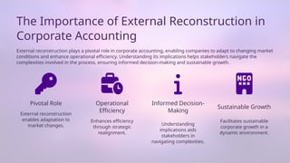 External Reconstruction in Corporate accounting | PPTX