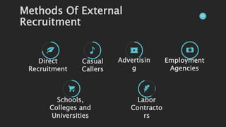 External recruitment | PPTX
