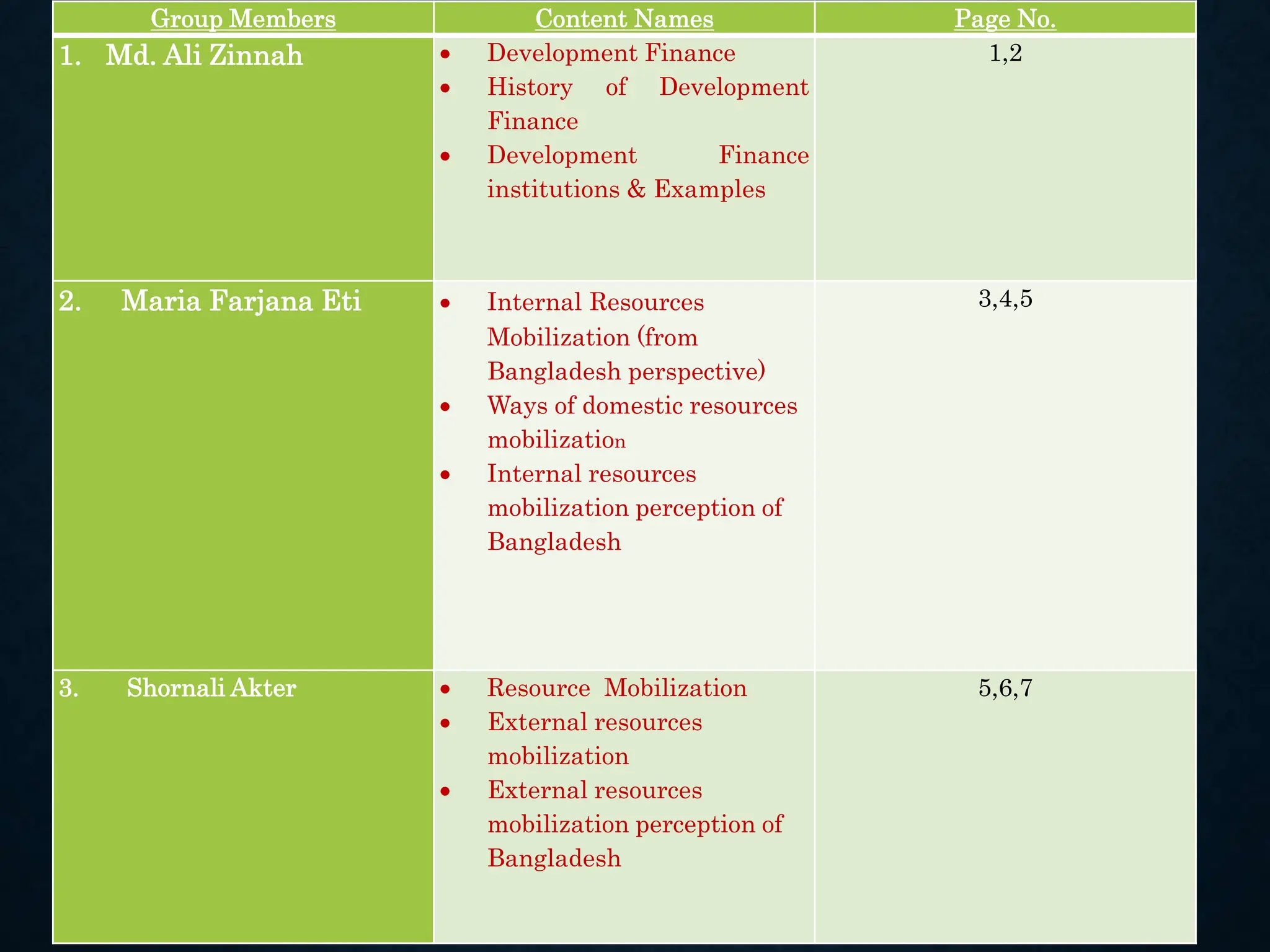 External_resources_mobilization.pptx4.pptx5.pptx6[1].pptx7.pptx8[1].pptx
