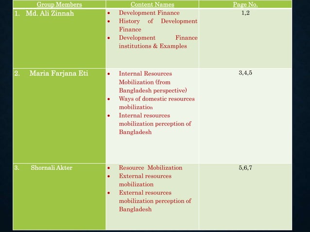 External_resources_mobilization.pptx4.pptx5.pptx6[1].pptx7.pptx8[1].pptx