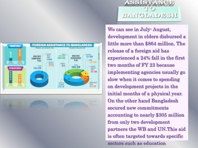 External_resources_mobilization.pptx4.pptx5.pptx6[1].pptx7.pptx8[1].pptx