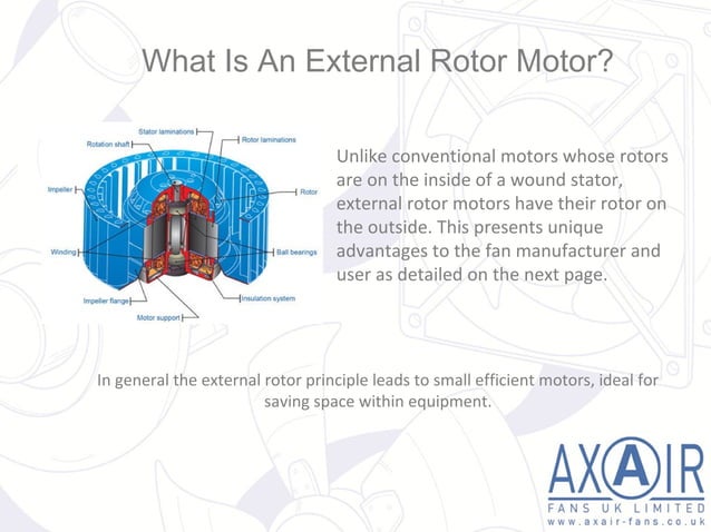 External Rotor Motors - Explained | PPS | Home Appliances | Home & Garden