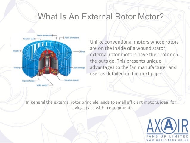 External Rotor Motors - Explained