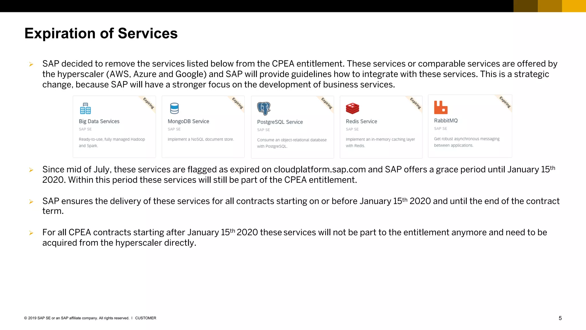 SAP Cloud Platform CPEA Services Roadmap (Nov,19,2019) | PPT