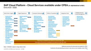 SAP Cloud Platform CPEA Roadmap Services (03.2020) | PPT