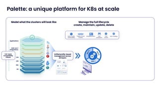 How to Secure Your Kubernetes Software Supply Chain at Scale | PPT