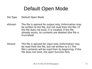 External storage devices and basics of file | PDF