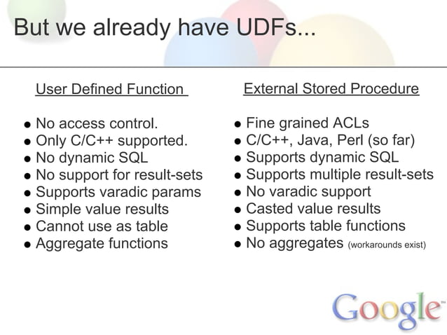 External Language Stored Procedures for MySQL | PDF