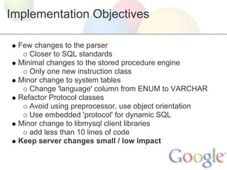 External Language Stored Procedures for MySQL | PDF