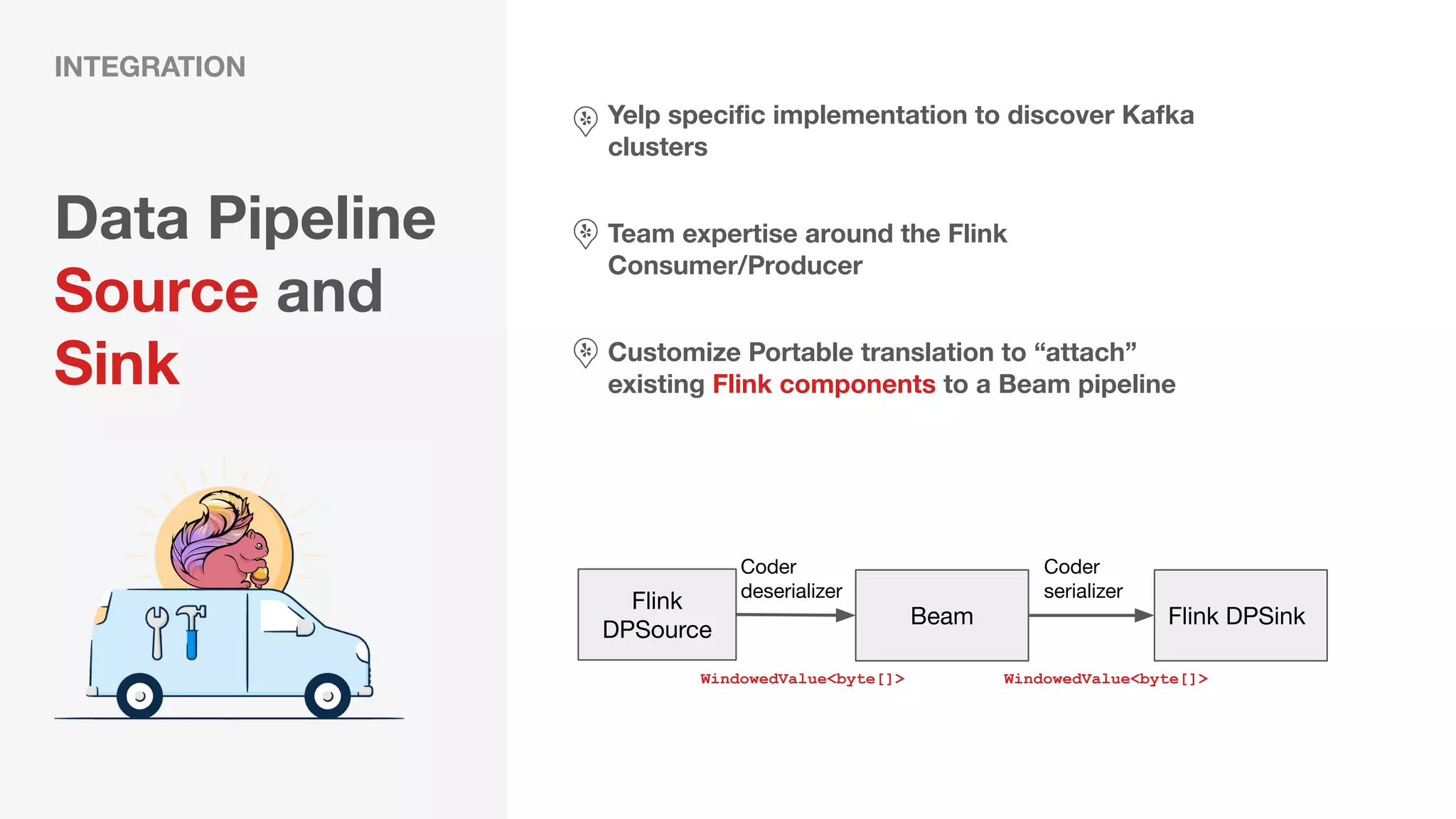 Stream processing for the masses with beam, python and flink | PPT