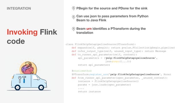 Stream Processing For The Masses With Beam Python And Flink Ppt