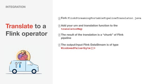 Stream Processing For The Masses With Beam Python And Flink Ppt