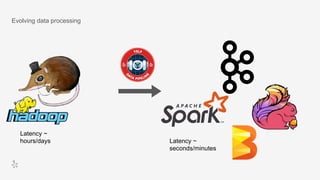 Stream processing for the masses with beam, python and flink | PPT