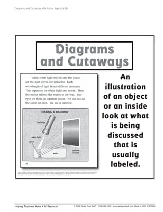 External text feature packet | PDF