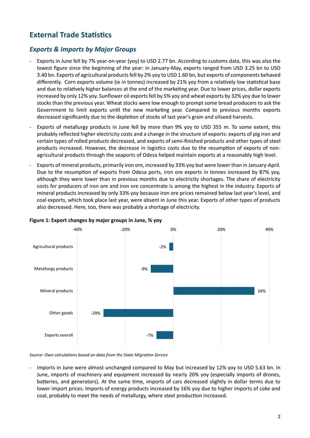 External Trade Monitoring External Trade Monitoring | PDF