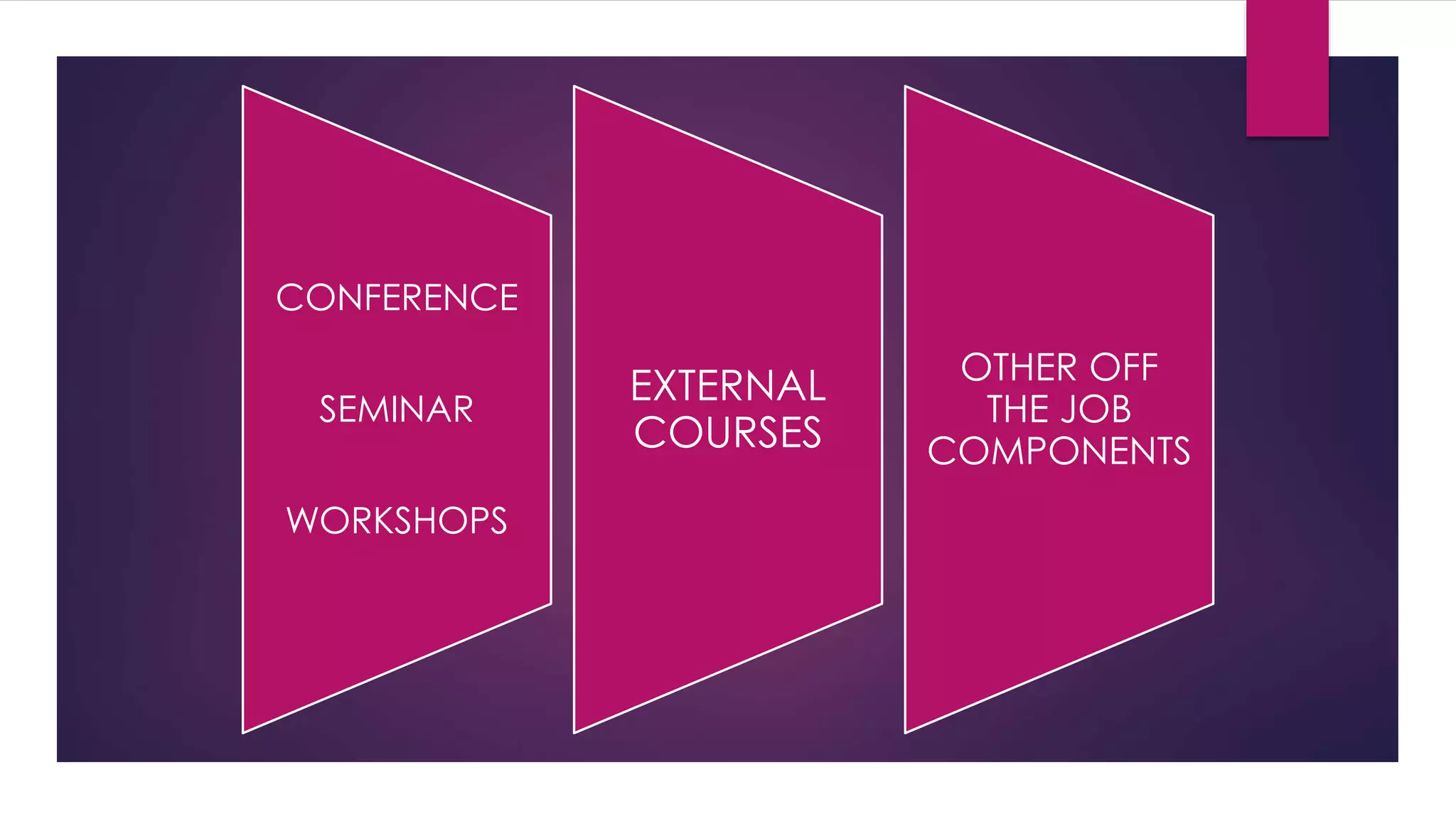 External training | PPTX