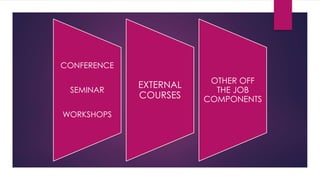 External training | PPTX