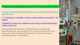 EXTERNAL VENTRICULAR CARE FOR NURSES.pptx