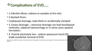 External Ventricular Drain (EVD) in Nursing HUDA (2).pptx