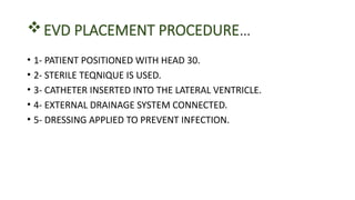 External Ventricular Drain (EVD) in Nursing HUDA (2).pptx