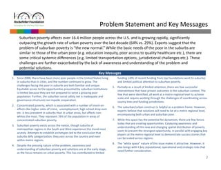 Suburban Poverty in the United States | PDF