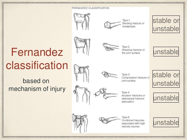Extern conference.thitirat