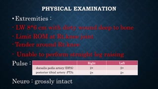 Extern ortho patella fracture | PPTX