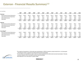 Exterran Partners LP Investor Presentation | PDF