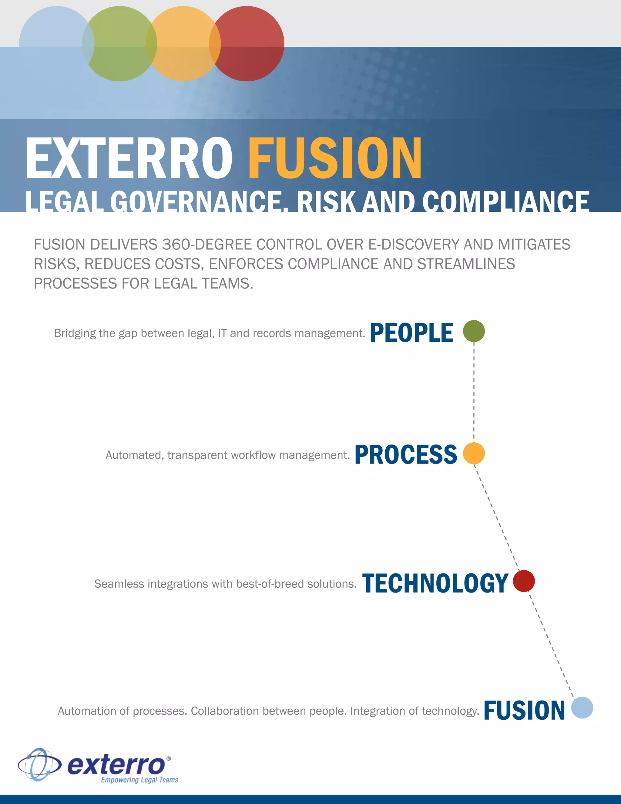 Exterro Fusion Enterprise Suite Product Overview | PDF