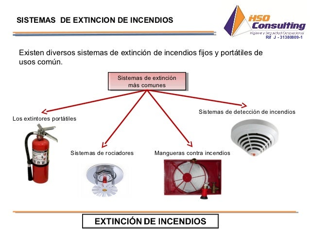 Extincion de incendios (2)