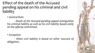 Extinction of Criminal Liability.pptx