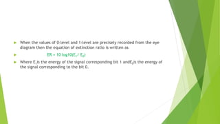 Extinction ratio and its effect on the nonlinearity in optical fiber ...