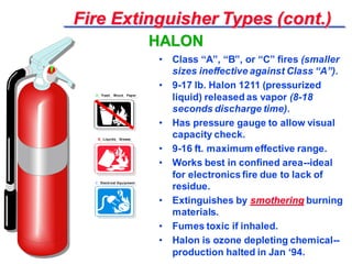 EXTINGUICHER.pdf
