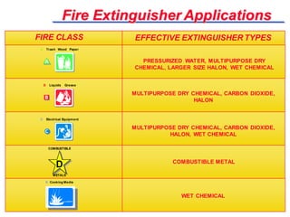 EXTINGUICHER.pdf