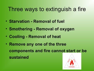 Extinguishers (1) | PPT