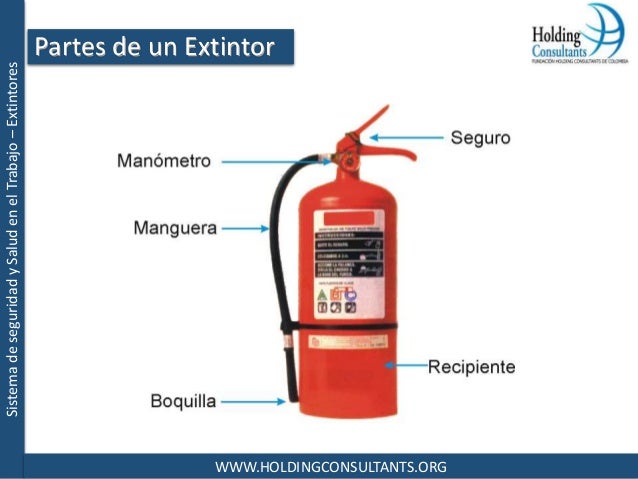 Extintores y Manejo de Fuego