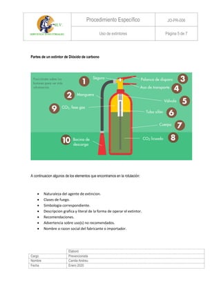 Extintores | PDF