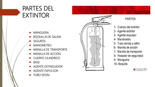 EXTINTORES.pptx