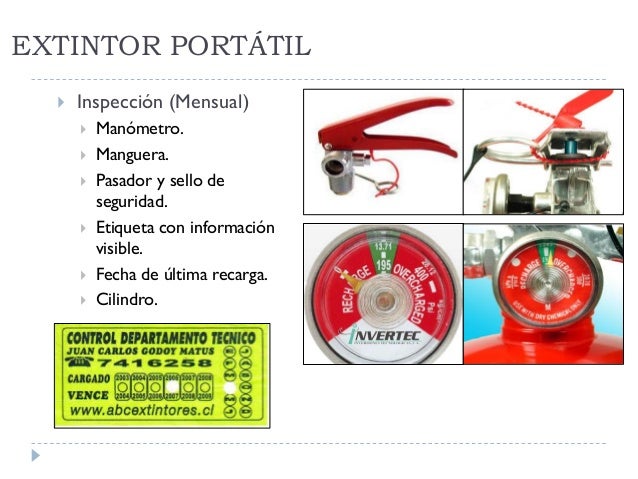 Extintores portátiles. Julissa Cabrera.