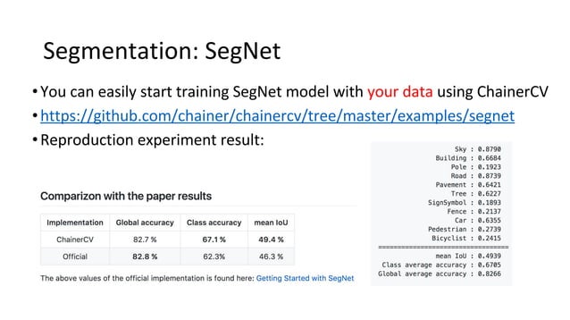 Introduction to Chainer | PPT