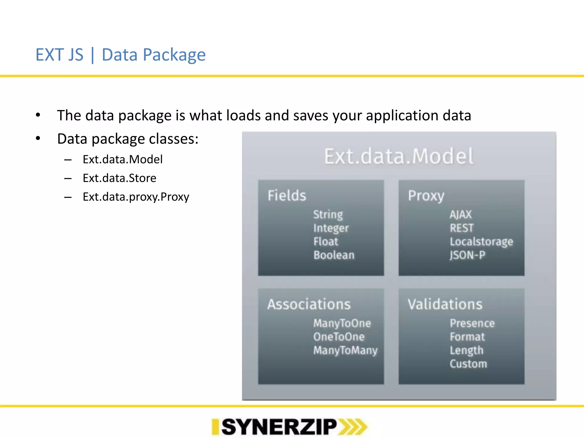 Introduction To Extjs And Its New Features Ppt
